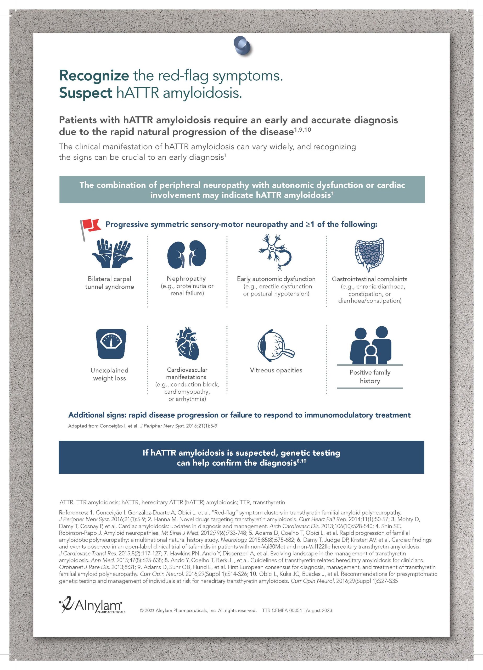 hATTR Evaluation Tools | Monitor Symptoms and Measure Progression